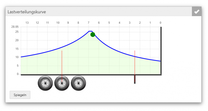LRO24 – 3D Laderaumplanung (LKW Ladeplan erstellen)